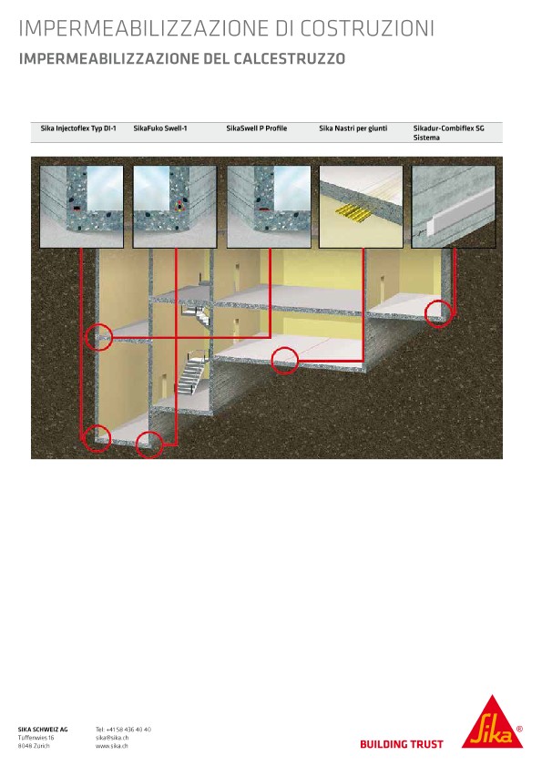 Impermeabilizzazione di costruzioni